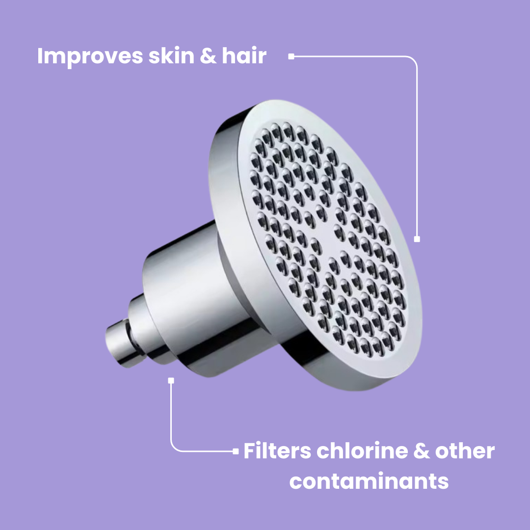 The Lucinn Pro Filtered Showerhead – LUCINN